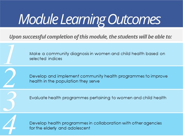 MPH 102 Population Health (Trial): Module Outcomes | IMU ODL